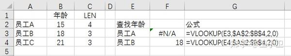 EXCEL非常有用的字符函数LEN、LENB 字符长度统计 - 知乎