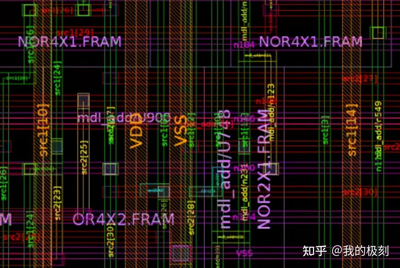 国产之光！中微突破5nm 工艺，技术比肩国际巨头 - 知乎