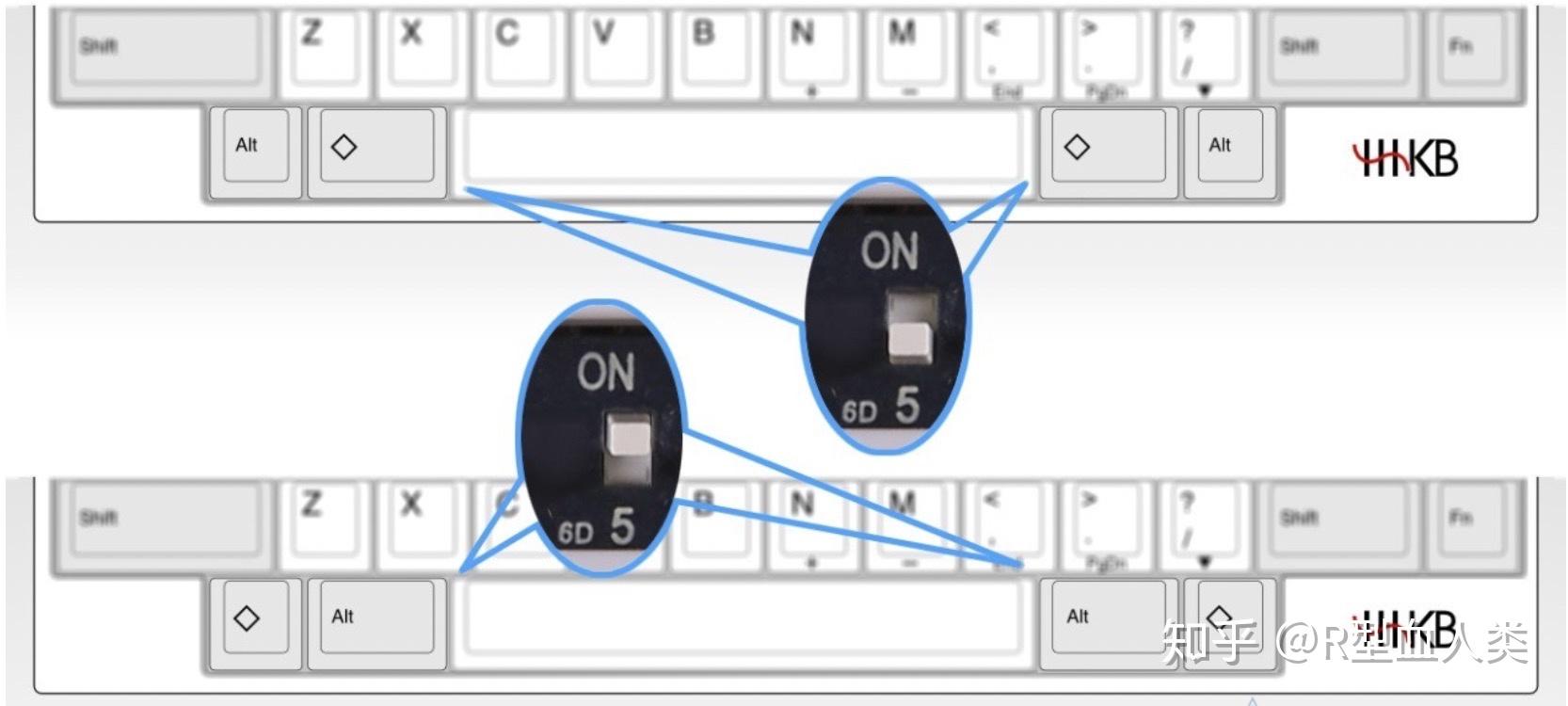 HHKB键盘的DIP开关是干什么的呀？