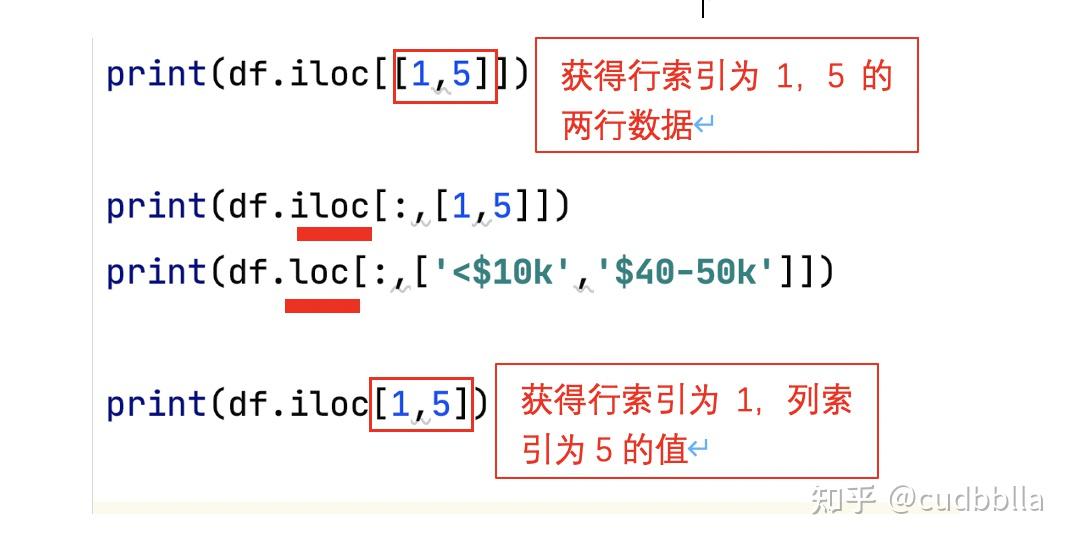 Pandas数据分析笔记1 知乎 