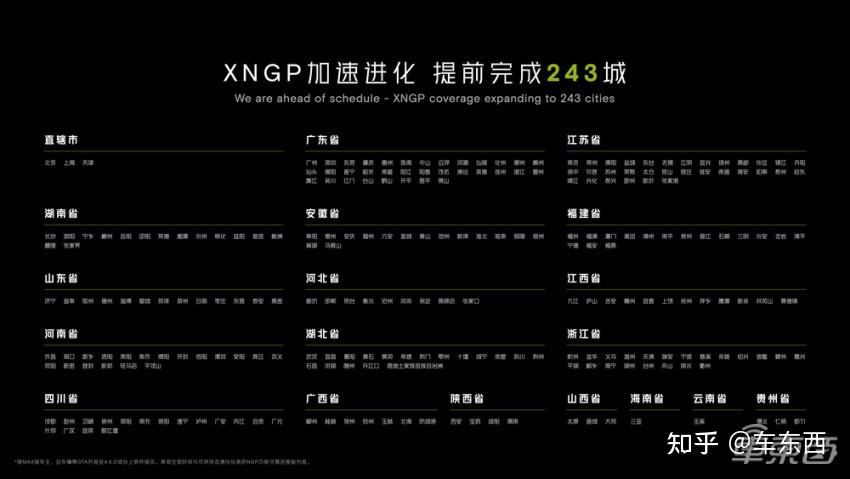 36万！小鹏X9打响今年MPV大战第一枪，XNGP即将开城243个 - 知乎