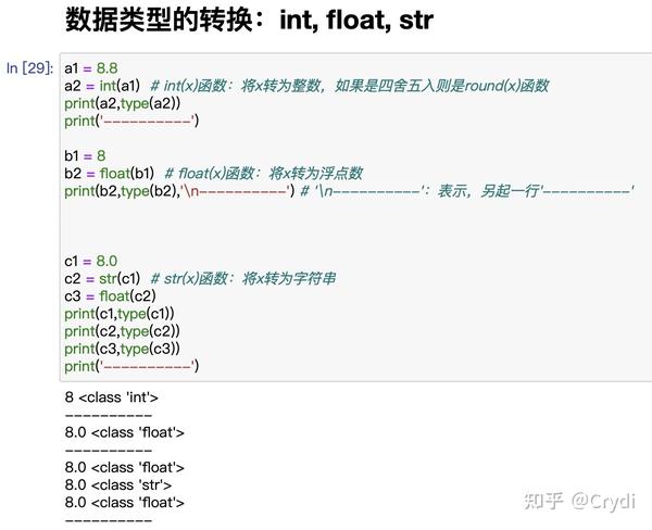 Python的由来及基础编程语言 - 知乎