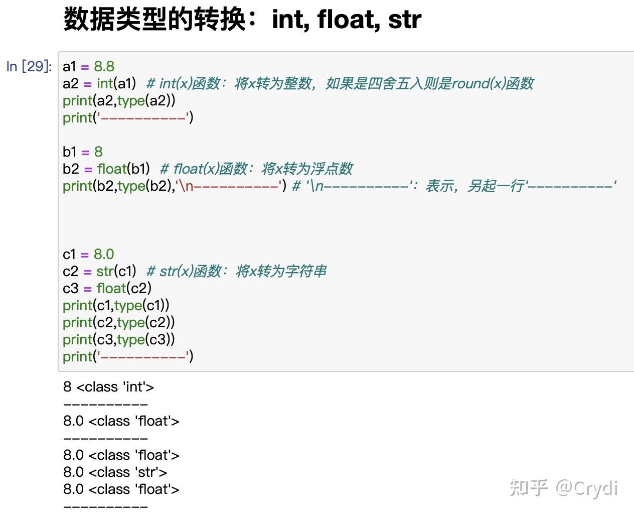 Python的由来及基础编程语言 知乎