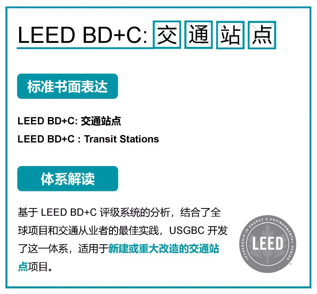 从 1 到 100 掌握 LEED【LEED 硬核拆解】史上最全！ - 知乎