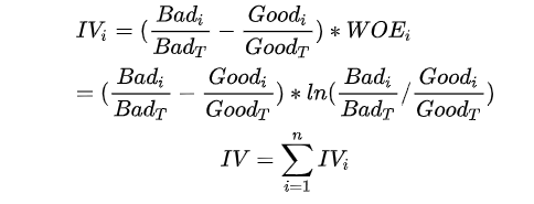 IV值的理解与应用 - 知乎