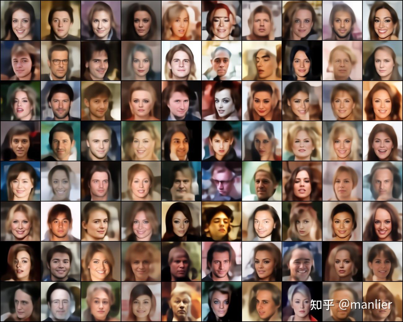 从联合分布轻松推导出GMM-VAE - 知乎