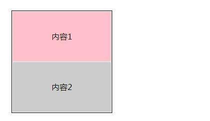 图文详解鼠标事件CSS:hover和JS:mouseover的区别 - 知乎