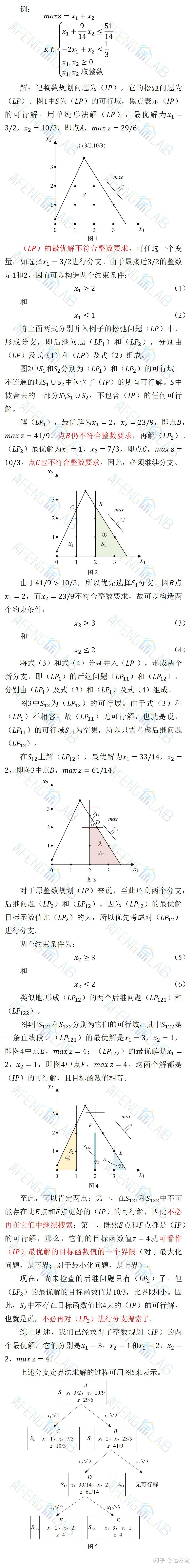 运筹说 第57期 整数规划的分支定界法 知乎 