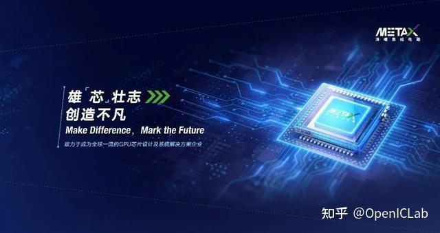 沐曦加入开放麒麟 openKylin，提供全栈 GPU 芯片及解决方案 - 知乎