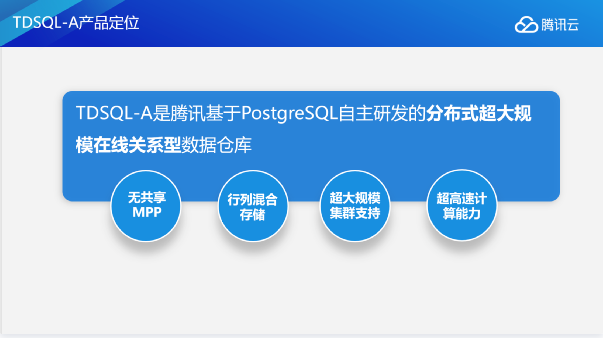 海量数据，极速体验——TDSQL-A技术核心架构01 - 知乎