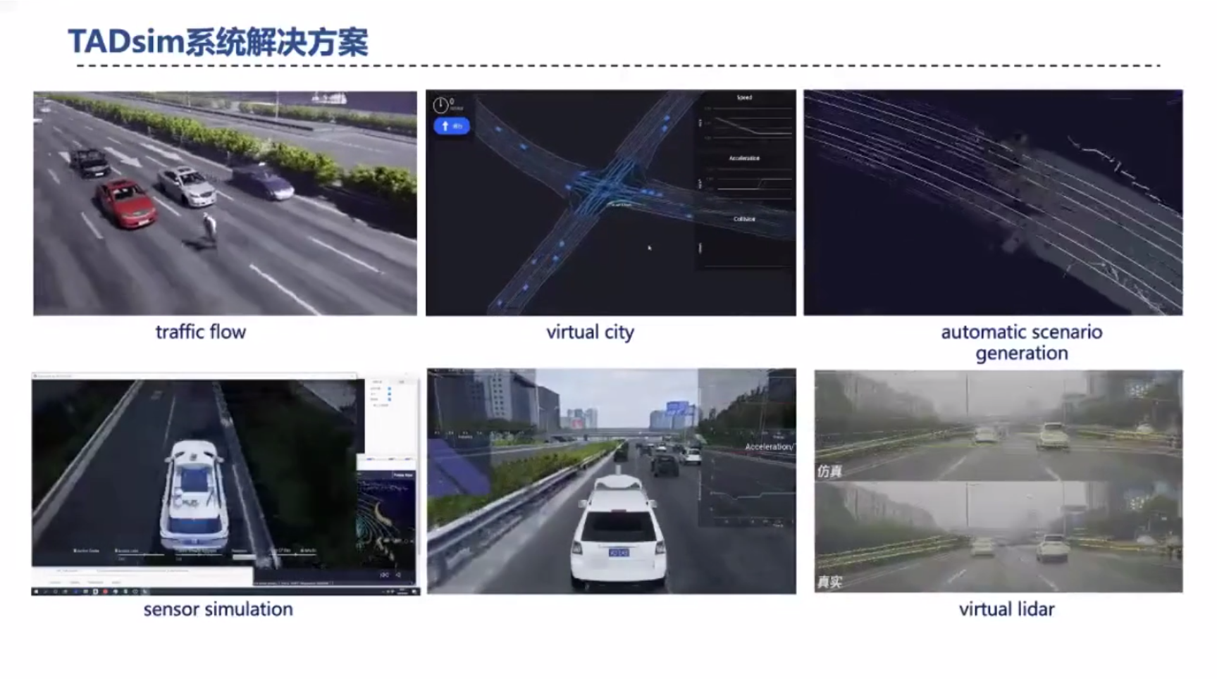 自动驾驶行业观察 | 腾讯自动驾驶的布局与核心竞争力 - 知乎