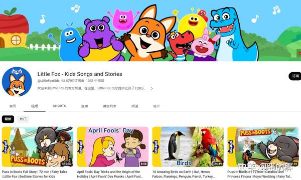 Little Fox 1阶动画 绿色大森林(The Big Green Forest) - 知乎