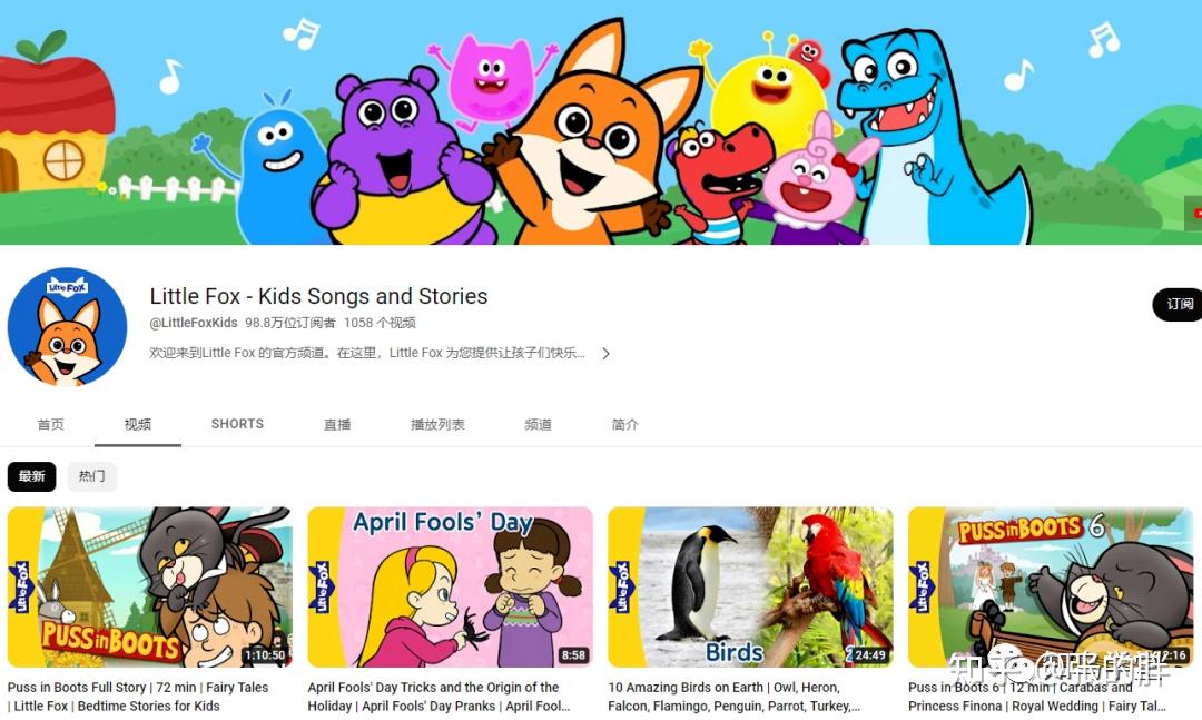 Little Fox 1阶动画 绿色大森林(The Big Green Forest) - 知乎