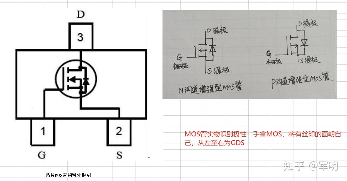 如何用数字万用表测量MOS管的好坏 - 知乎