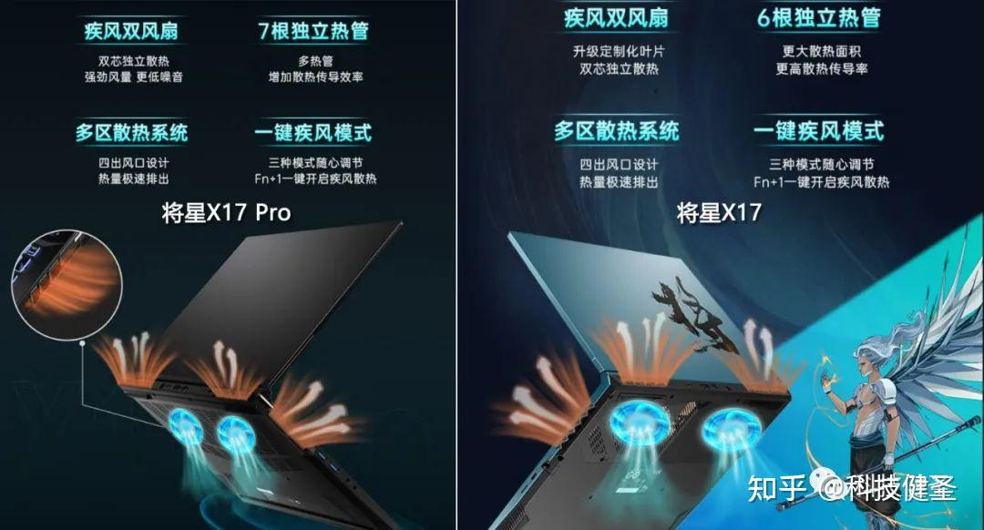 这个价格有点飘！为啥说七彩虹将星X17 Pro 2023不太值得选？ - 知乎