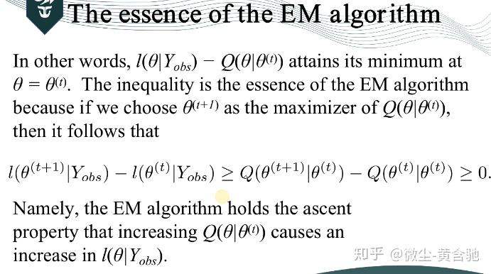 小白入坑（Majorize-Minimize）MM算法？看这些就够了！ - 知乎