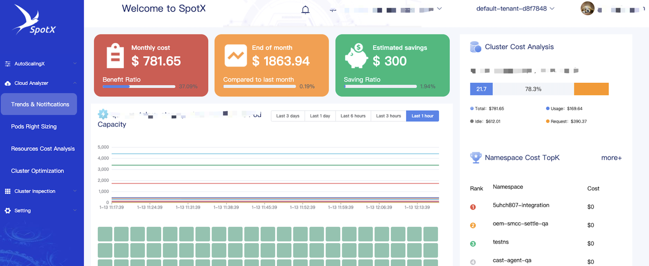 聚云科技SpotX：稳定使用AWS Spot实例！ - 知乎