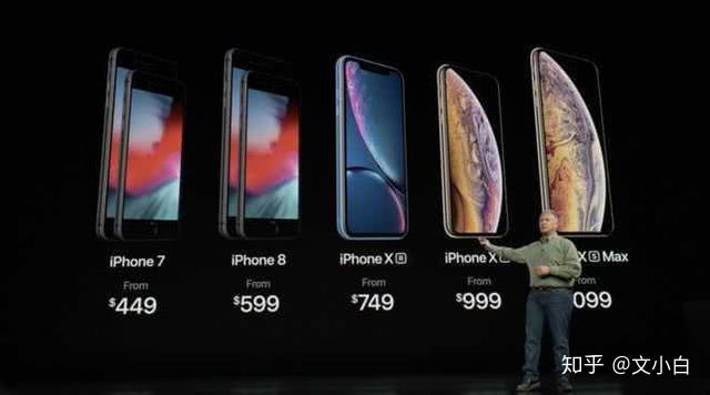 2018年发布的新iPhone 为什么会这么贵？ - 知乎