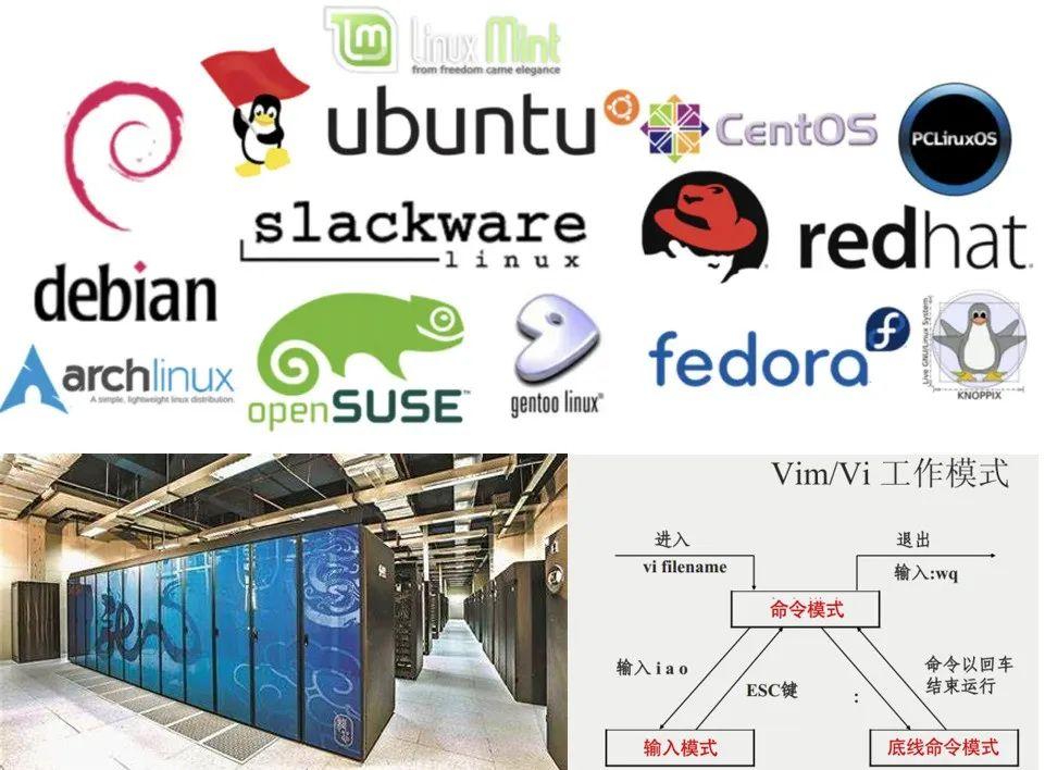 VASP计算零基础入门：晶体结构、电子、弹性、光学、磁性、电池、催化性质计算 - 知乎