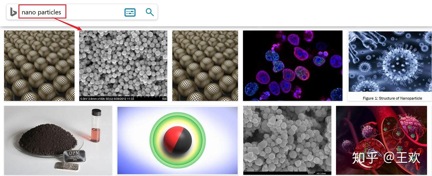 怎么用origin做这种粒径分布图？ - 知乎