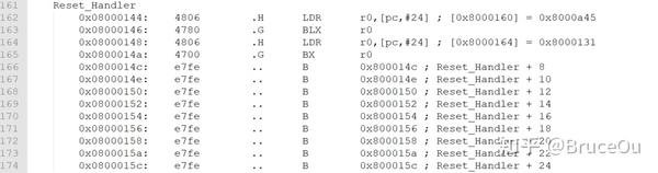 [深入剖析STM32]STM32 启动流程详解 - 知乎