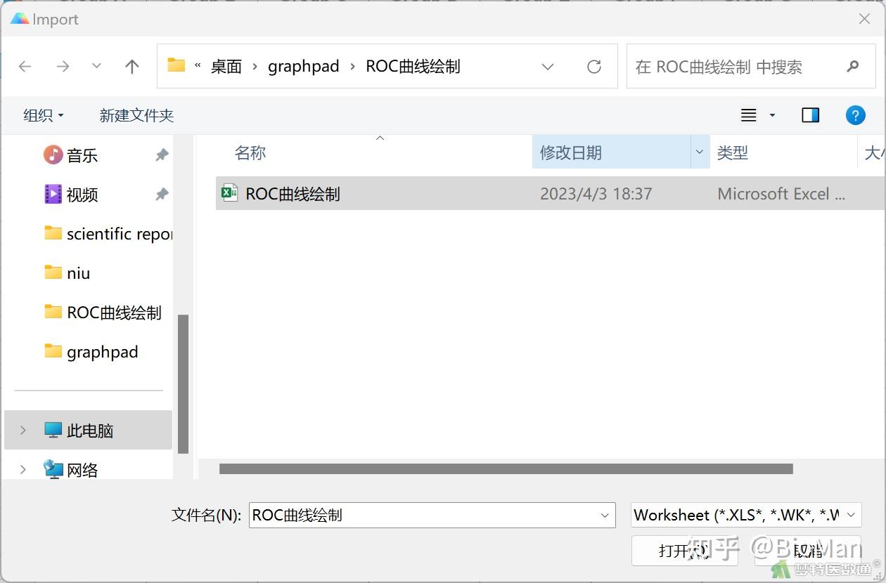 GraphPad Prism纵列表统计分析——ROC曲线绘制 (ROC curve) - 知乎