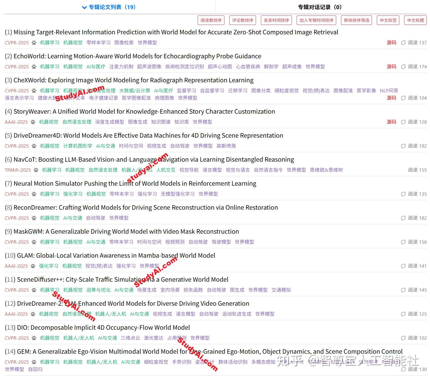 CVPR&AAAI 2025 世界模型(World Models)最全高质量论文集合 - 知乎