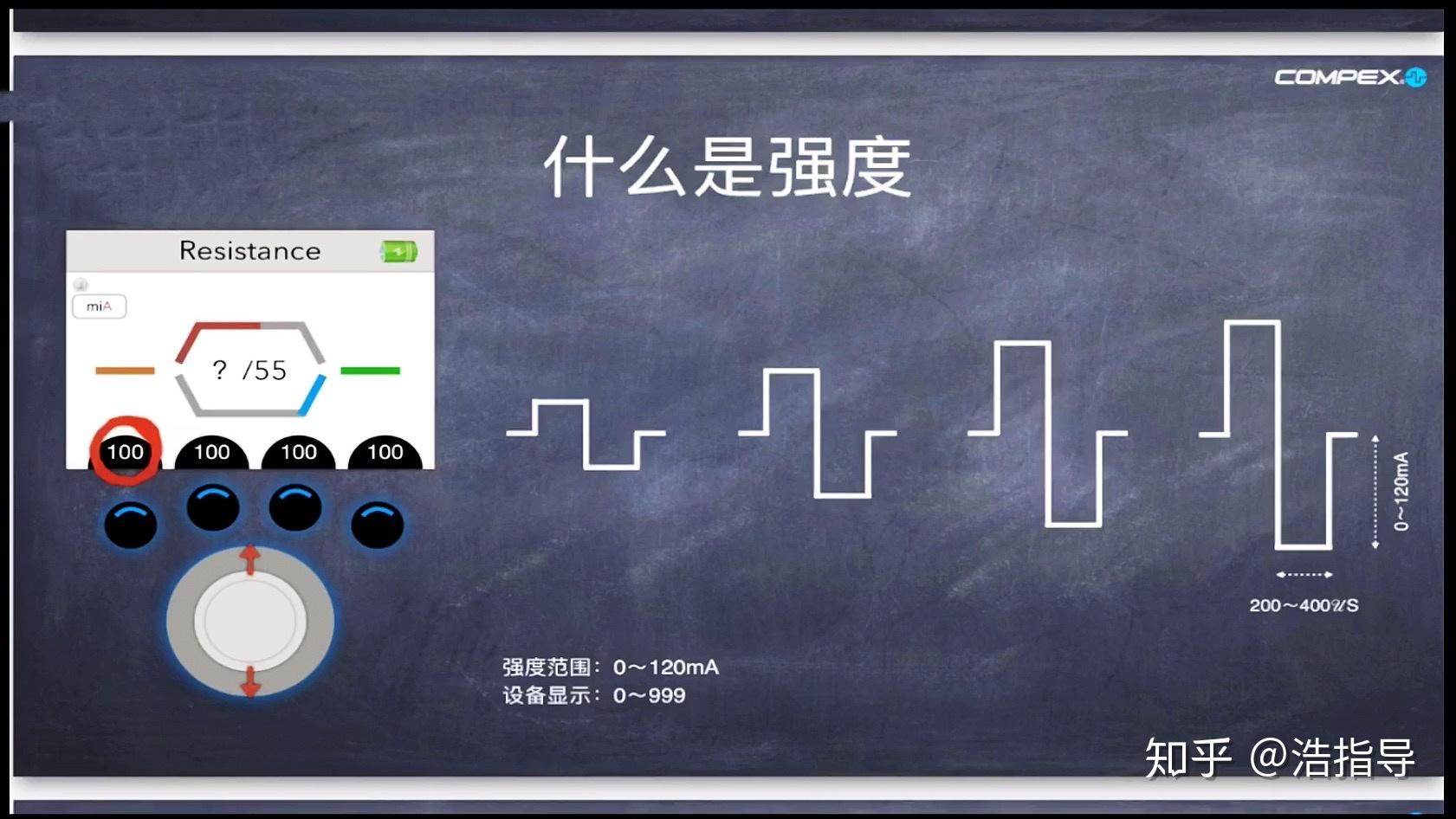 compex使用教学系列——强度应该开多少 - 知乎