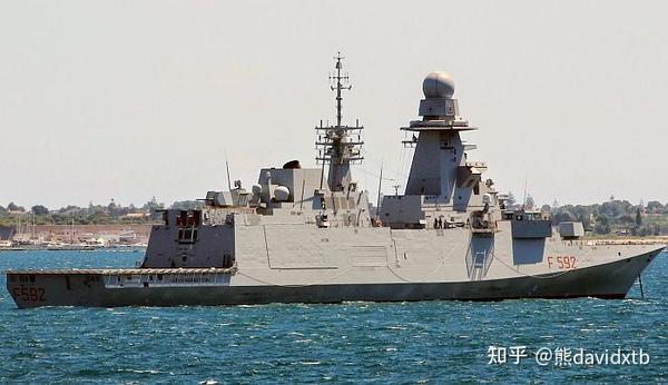 欧洲军工合作典范：FREMM欧洲多任务护卫舰之一 - 知乎