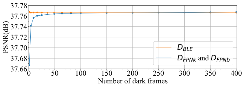 【ACMMM 2022】PMN论文解读与复现 - 知乎