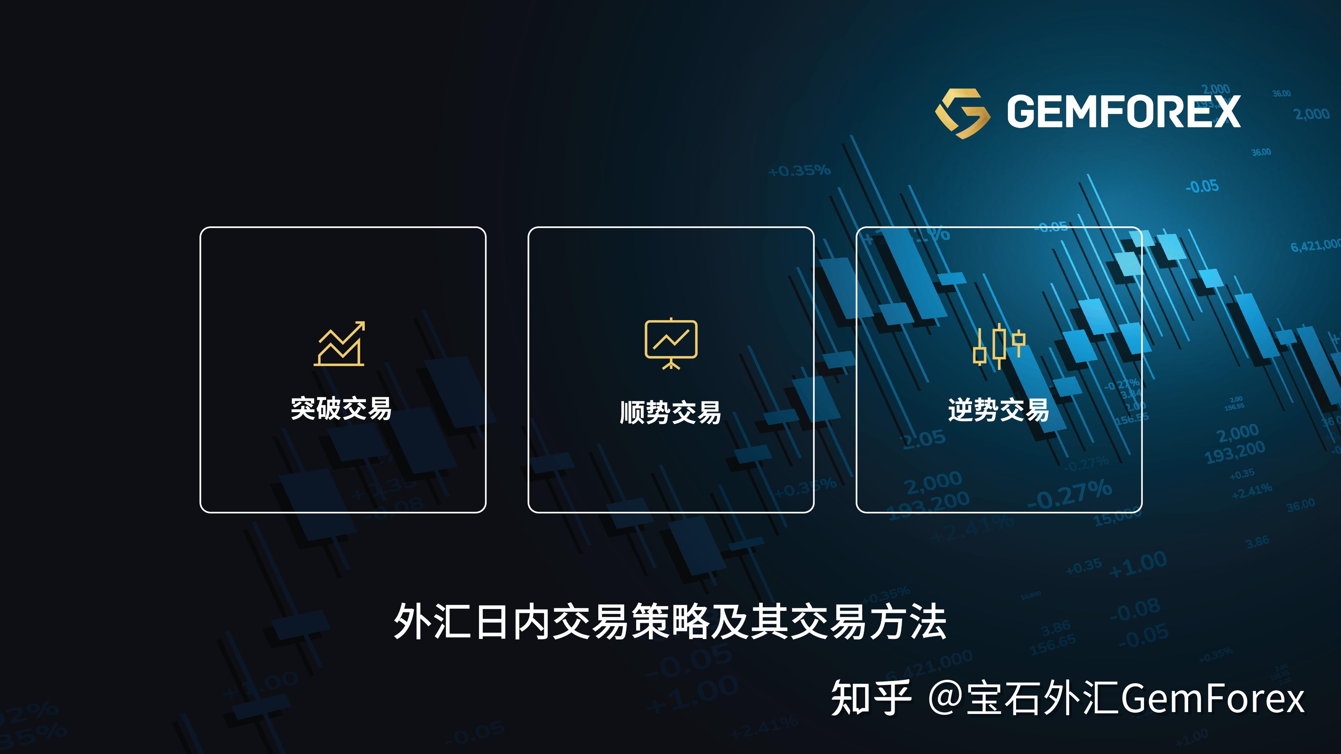 宝石外汇GEMFOREX：外汇日内交易策略及其交易方法 - 知乎