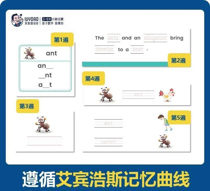 1100多页常爸KET单词训练营练习册，覆盖KET考试核心词汇,学完三个级别后，使孩子单词能力达到KET考试要求 - 知乎