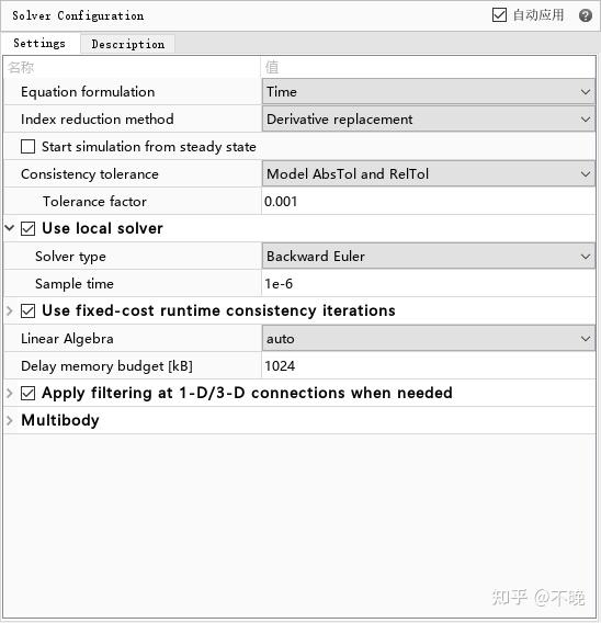 Matlab_Simulink - BLDC直流无刷电机仿真基础教程（六） - 波形解析专题P1 - 知乎