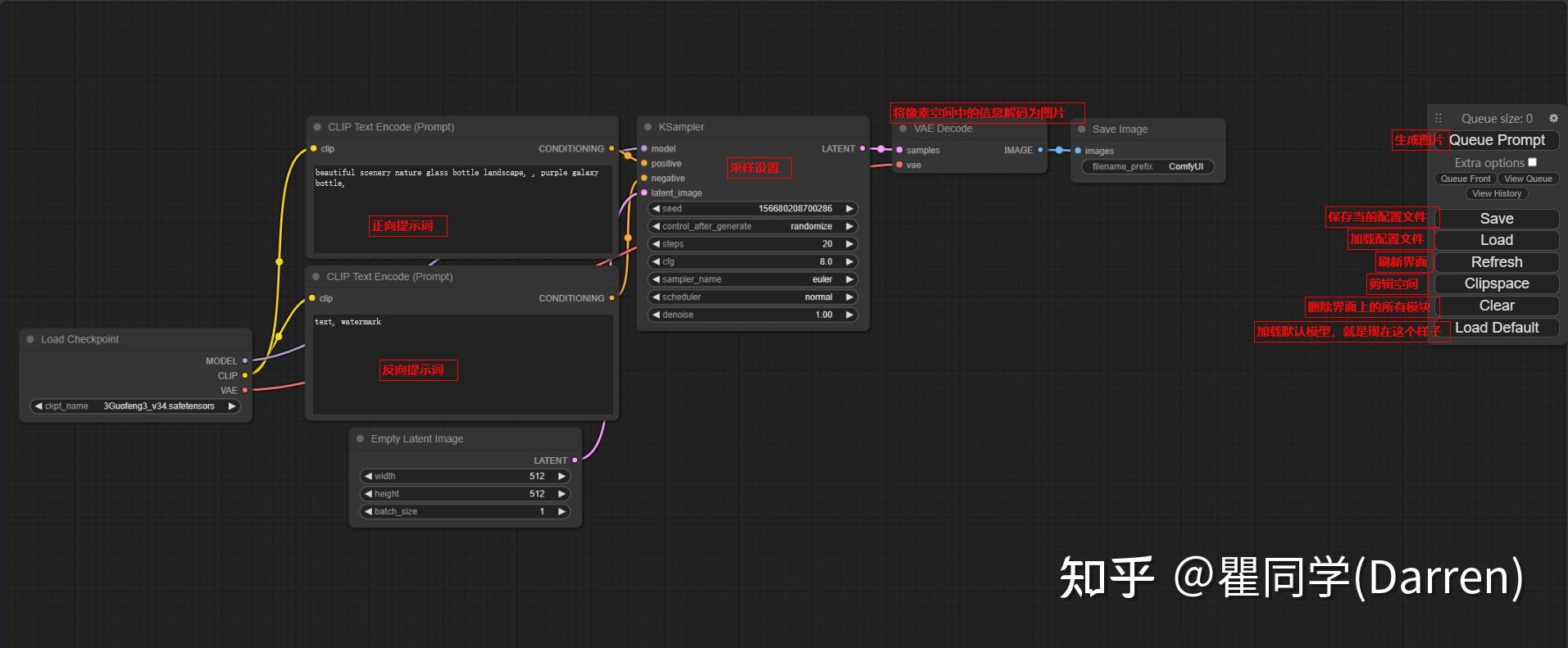 ComfyUI介绍(官方直译)详细部署教程和使用 - 知乎