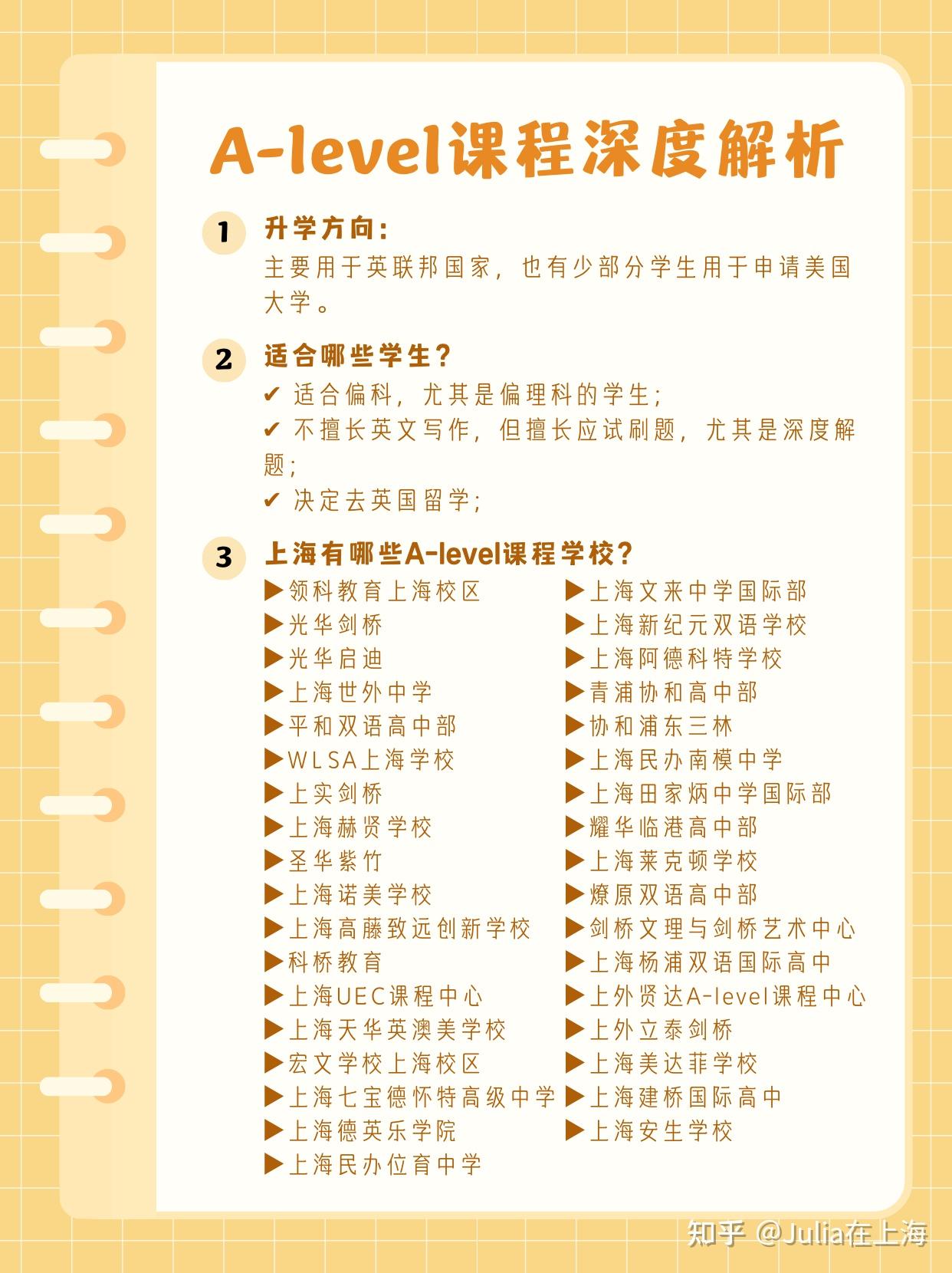 A-level、IBDP、AP，三大国际课程深度对比！ - 知乎