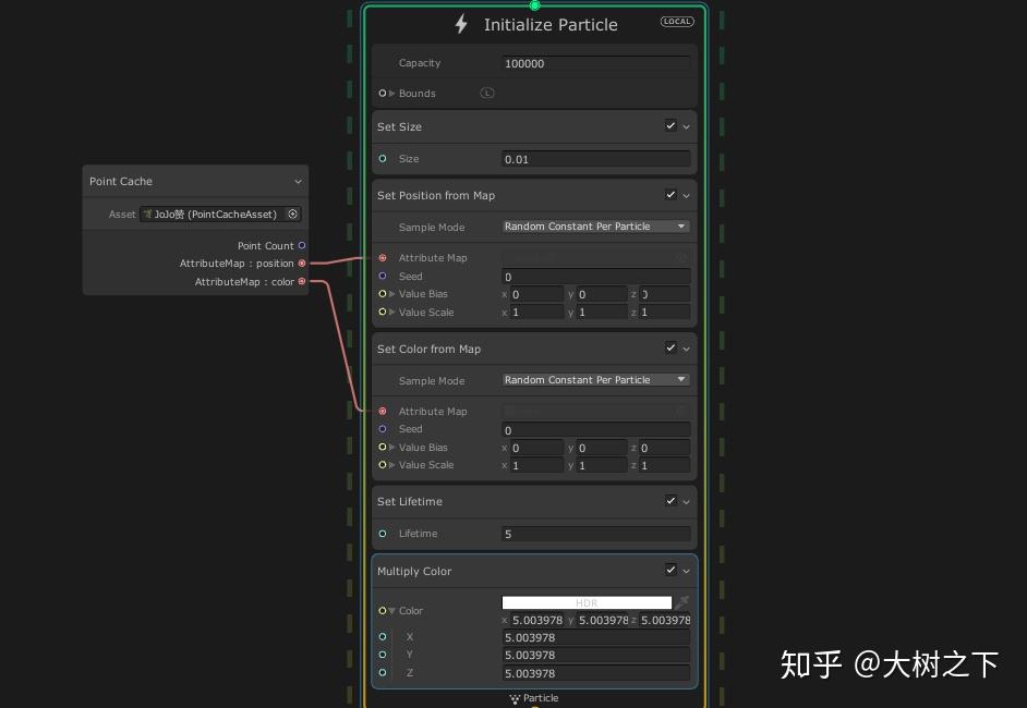 Unity使用visual effect graph实现炫酷粒子效果 - 知乎