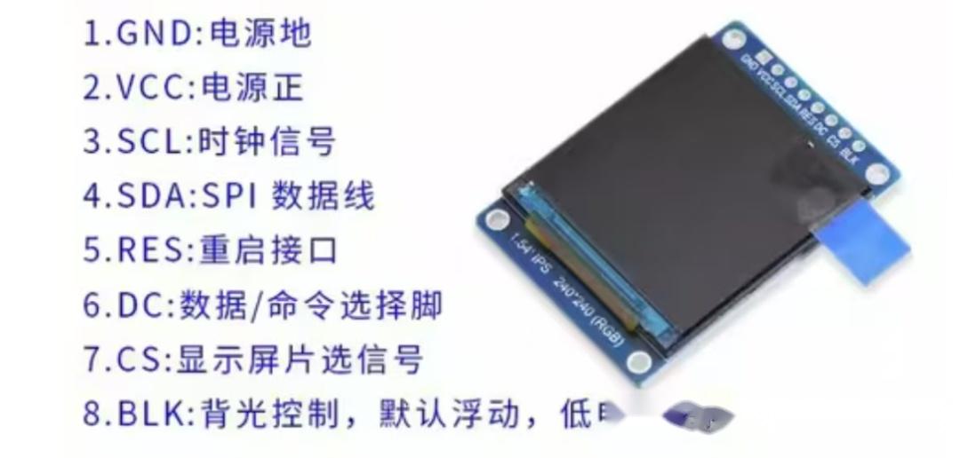 点亮你的ST7789屏幕 - 知乎