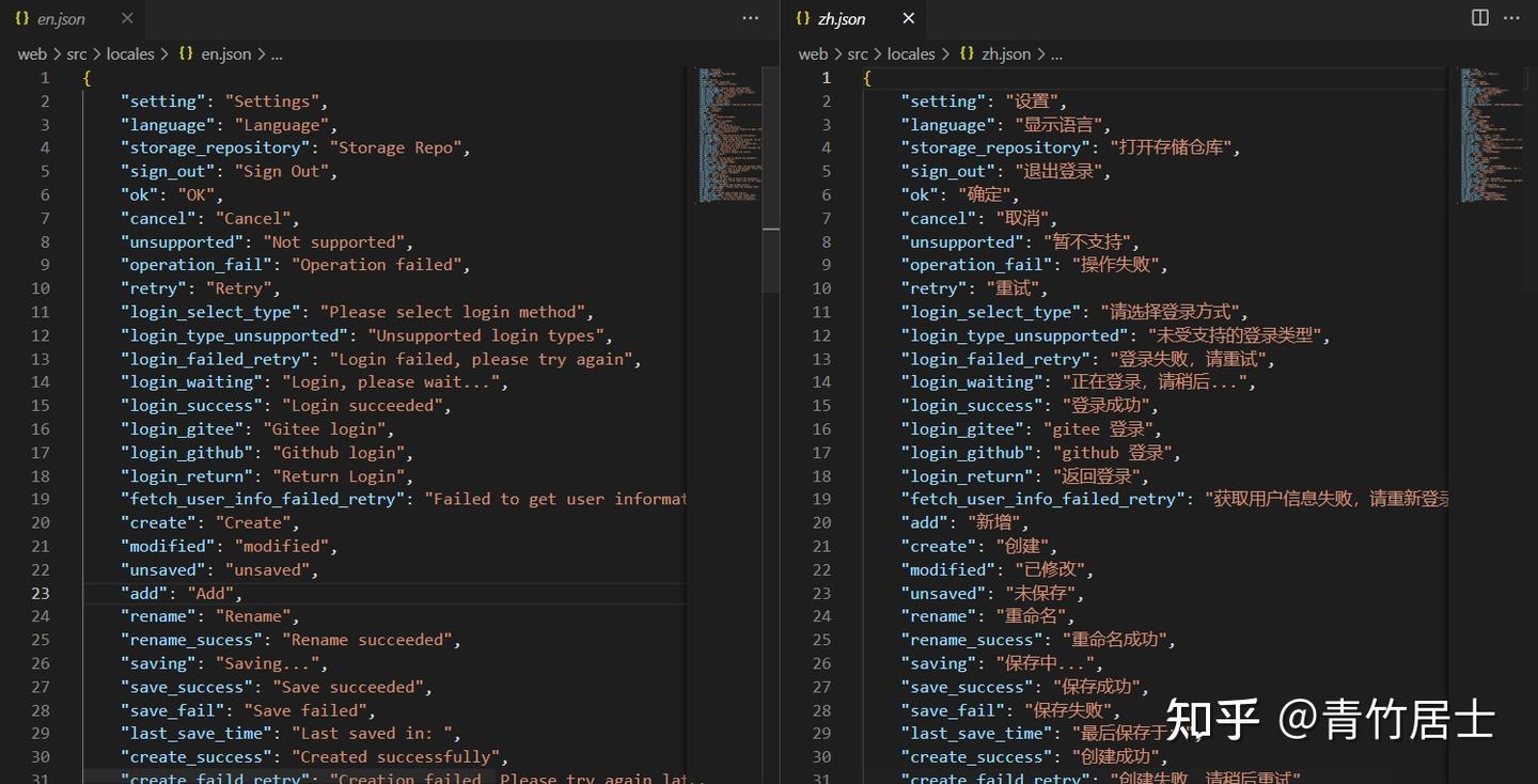 ReactJS 使用 react-i18next 实现国际化 - 知乎