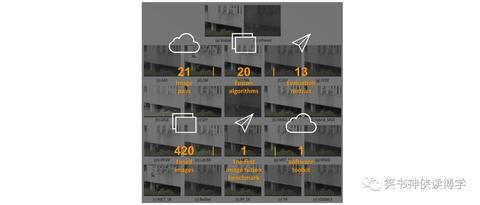 VIFB: 一个可见光与红外图像融合Benchmark - 知乎