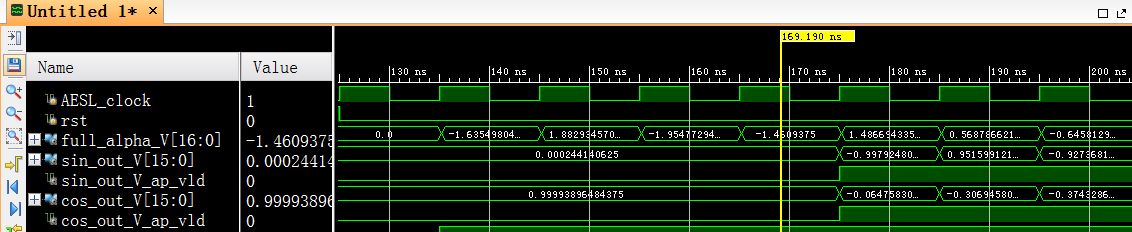 利用Xilinx HLS将C++代码快速部署于FPGA（Cordic算法） - 知乎