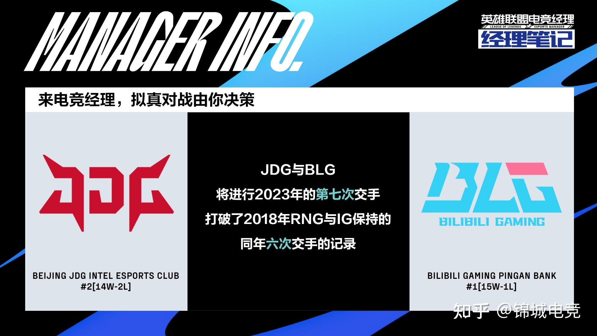 JDG七擒孟获晋级世界赛！LNG不夺冠，BLG也能保送世界赛 - 知乎