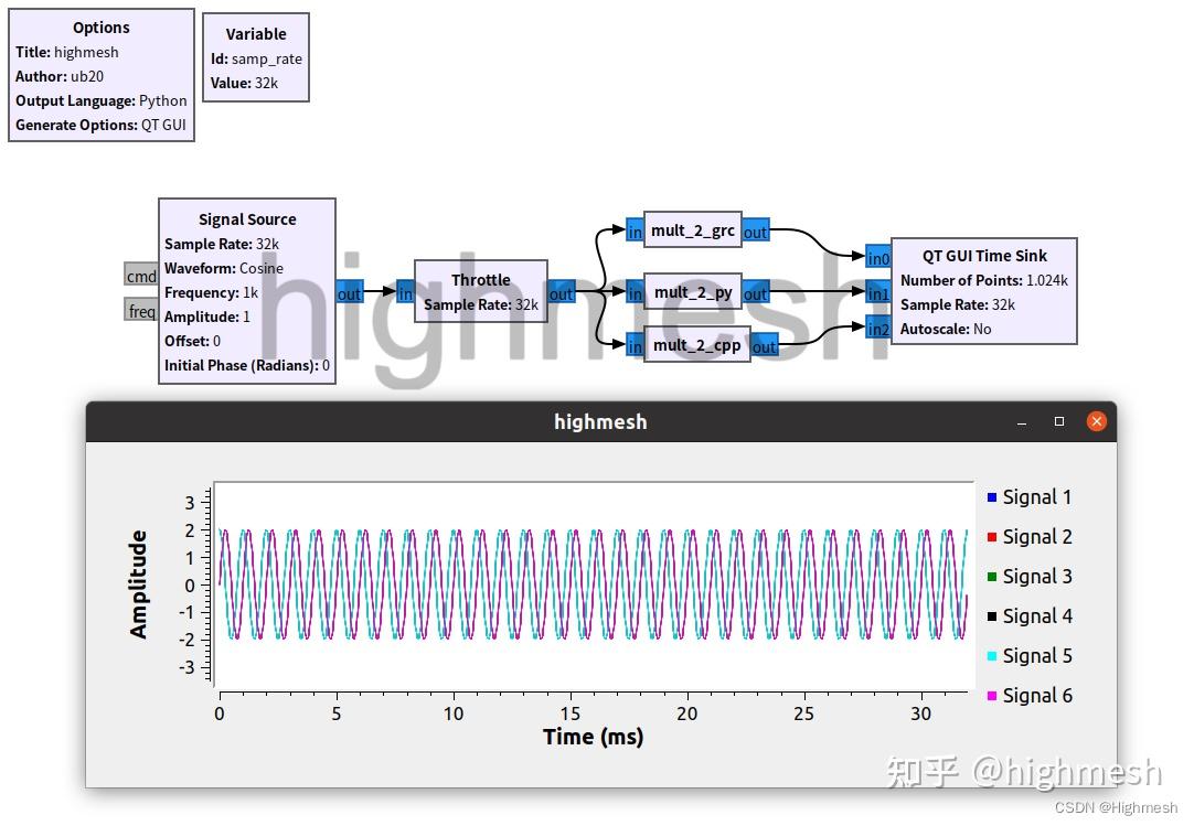 Gnuradio创建OOT自定义模块的三种方式 - 知乎
