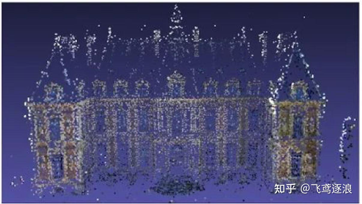 OpenMVG 系列 (1)：入门简介 - 知乎
