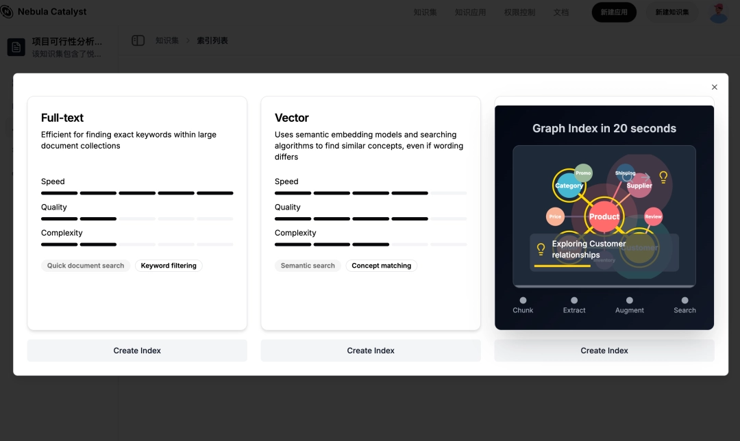 GraphRAG vs DeepSearch？GraphRAG 提出者给你答案 - 知乎