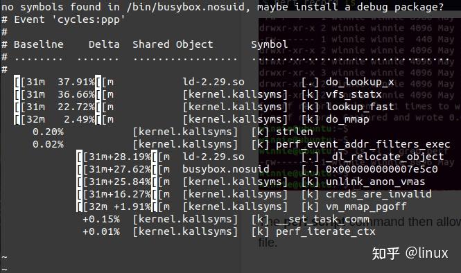 linux性能：perf性能分析工具使用分享 - 知乎