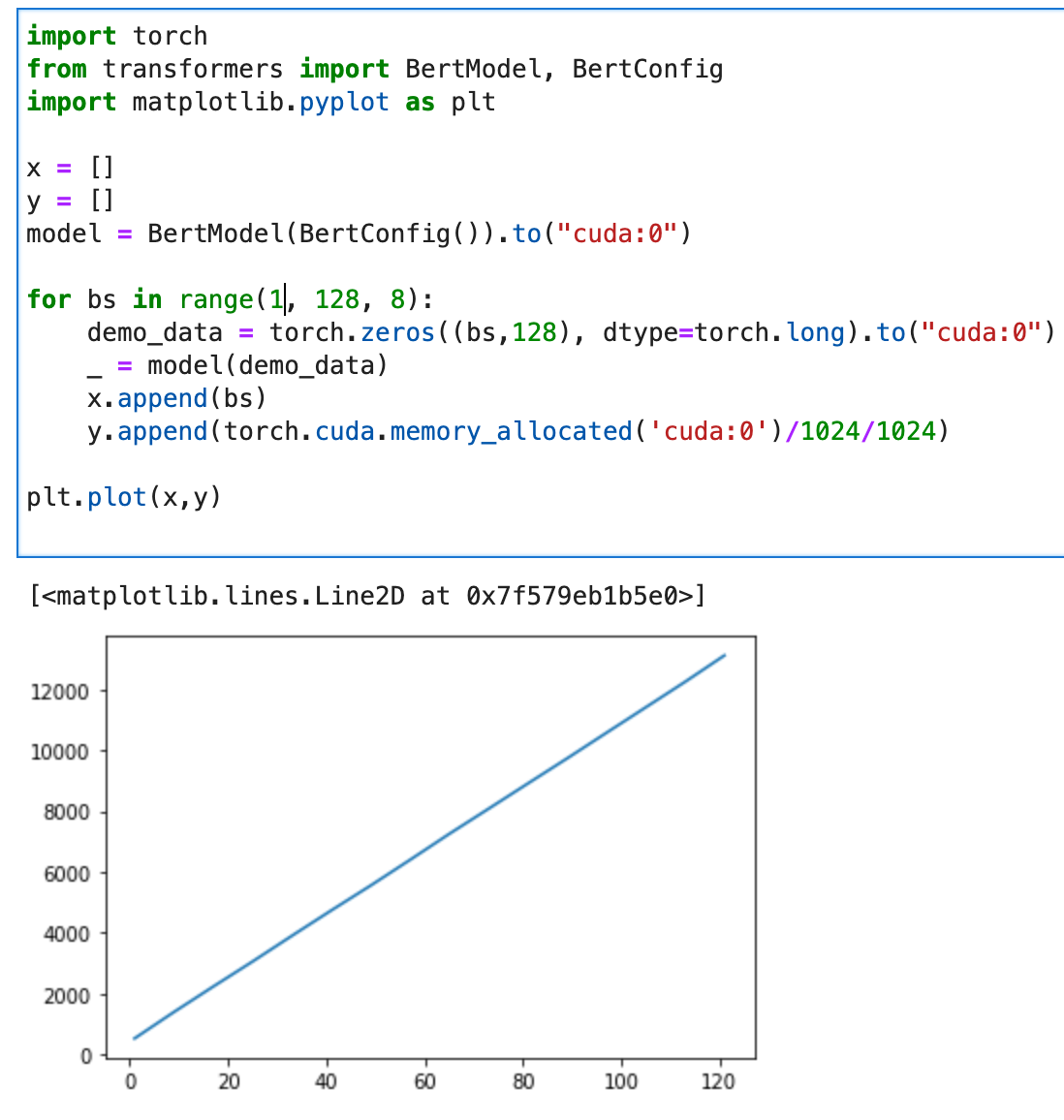 PyTorch显存分配原理——以BERT，GPT为例 - 知乎