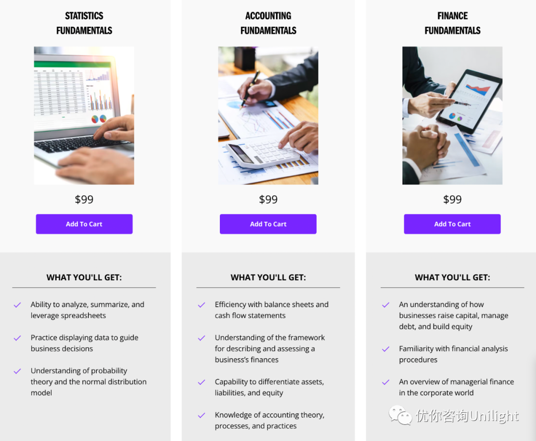 GMAC新课可能适合你来增加申请竞争力 - 知乎