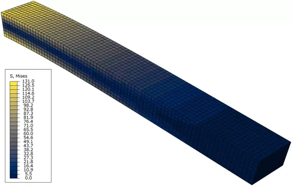 数值仿真的后处理和可视化显示方法介绍及扩展（以ABAQUS为例） - 知乎