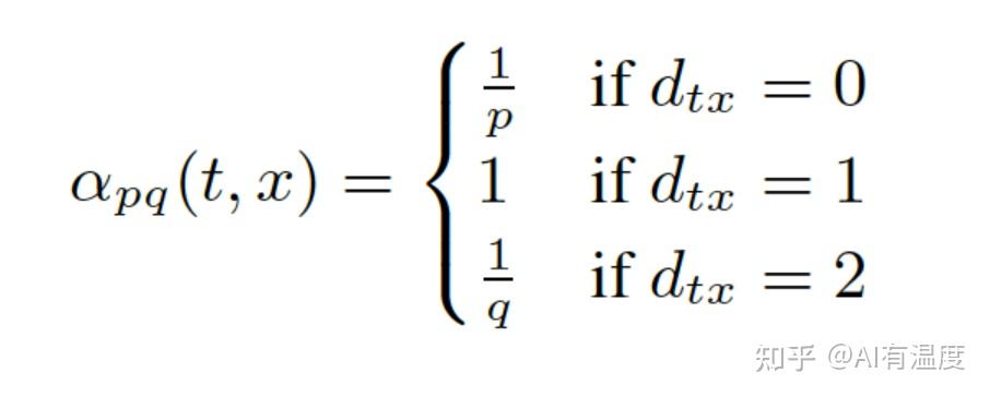Graph Embedding图向量超全总结：DeepWalk、LINE、Node2Vec、SDNE、Struc2Vec、EGES - 知乎