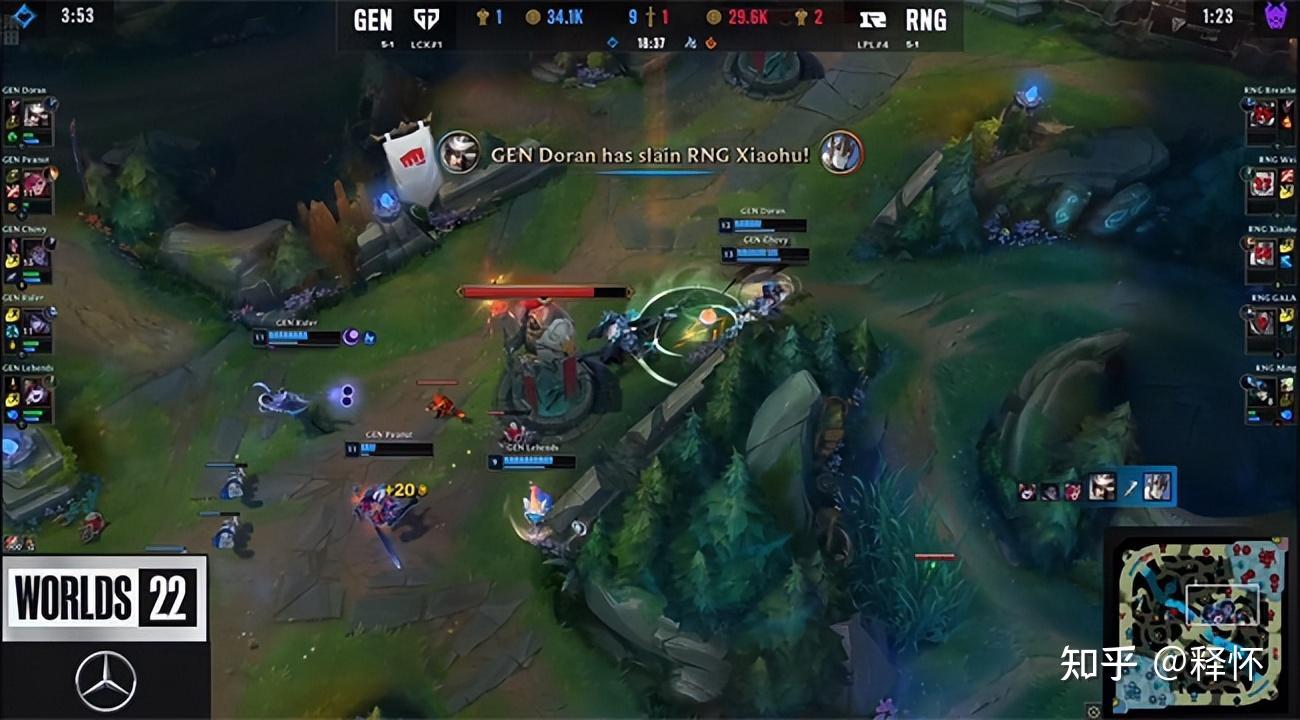 LOL-S12小组赛：Peanut蔚节奏窒息，GEN加赛双杀RNG拿到D组第一 - 知乎